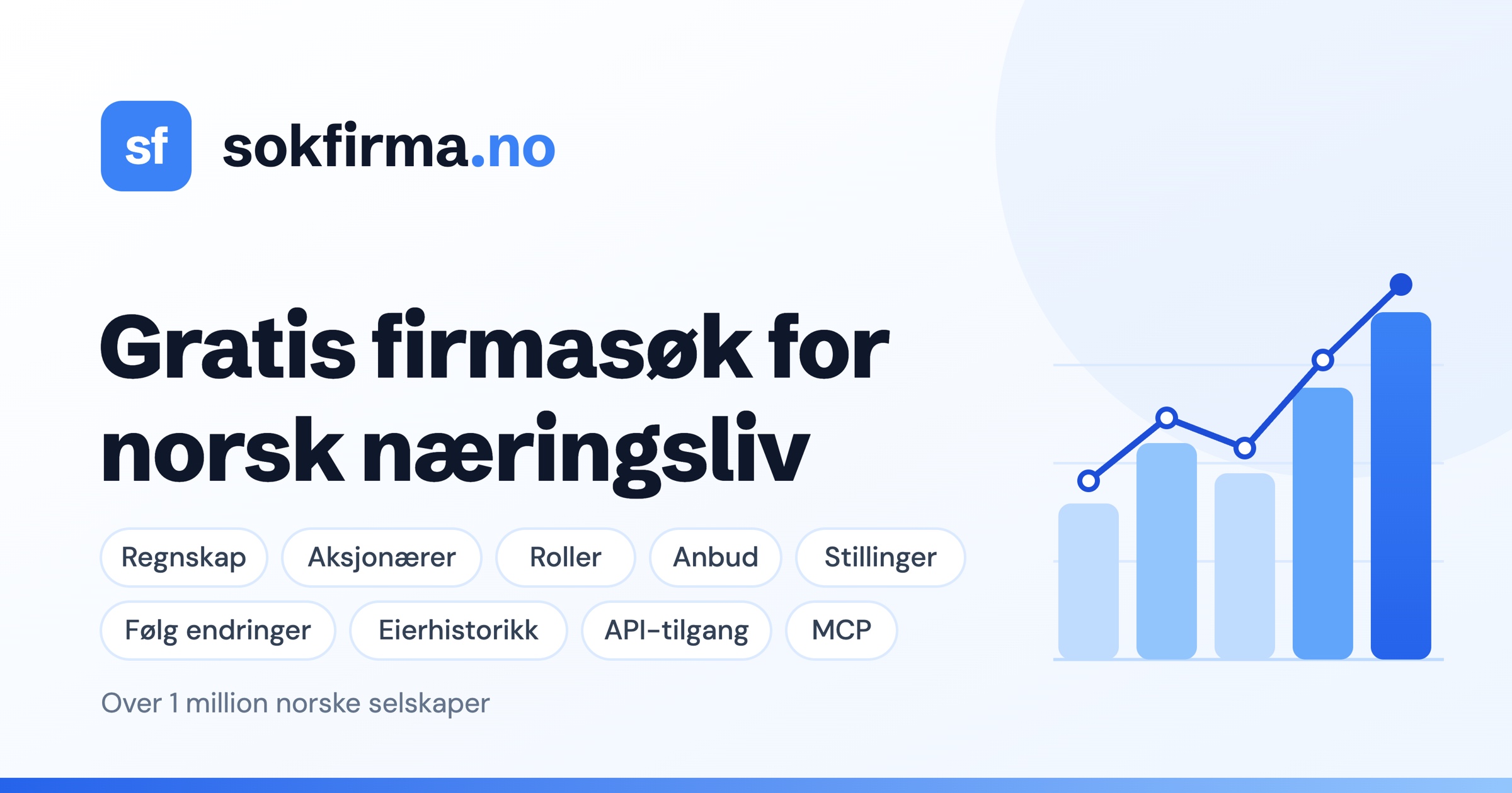Supply Chain Manager for avdeling Cabel \& Harness og elektronikk ...